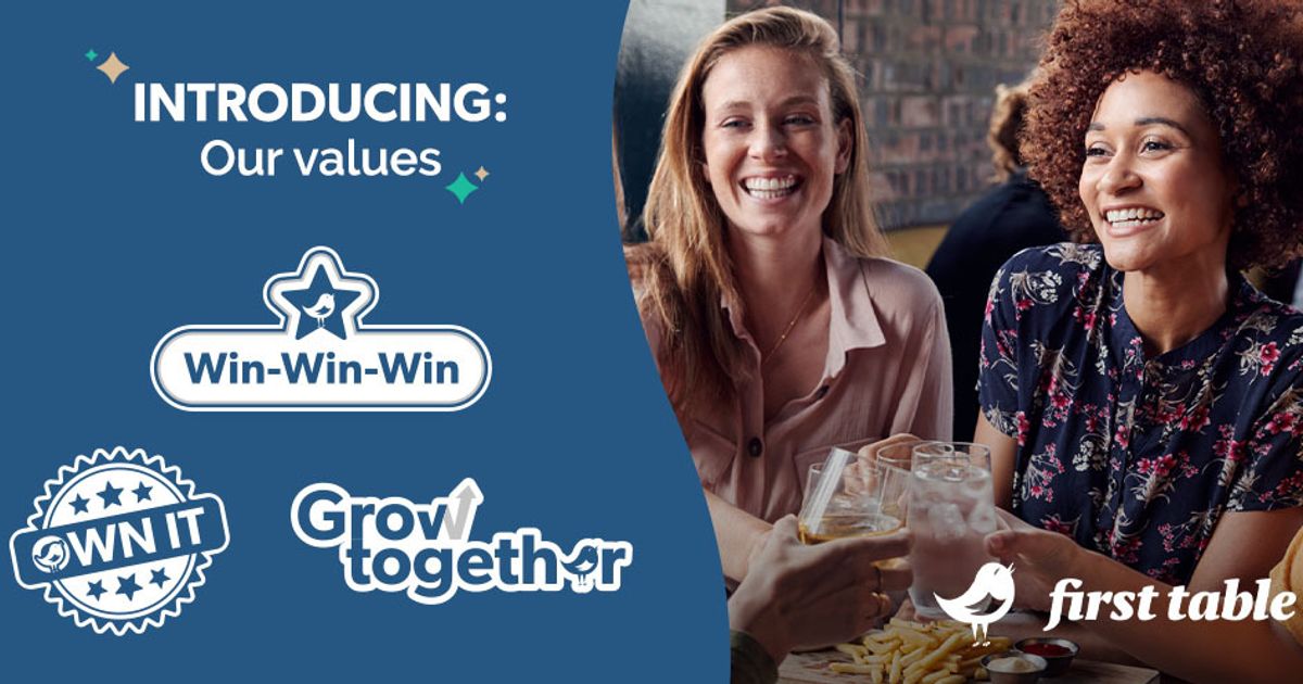 Our values, refreshed